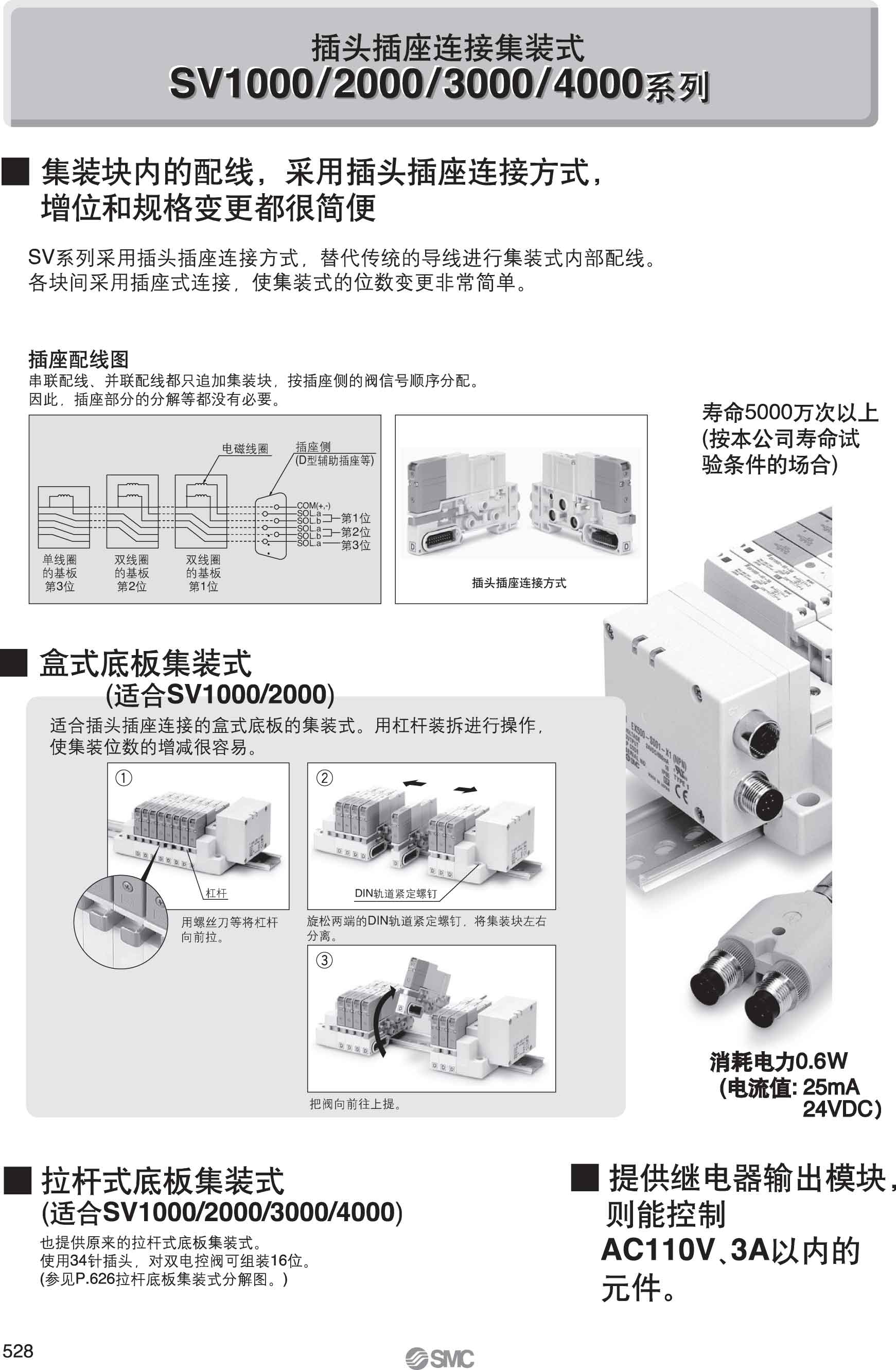 SMC 5通电磁阀 SV1000/2000/3000/4000 SV1000-50-2A-C6,SV2000-55-1-2-A,SV2000 ...