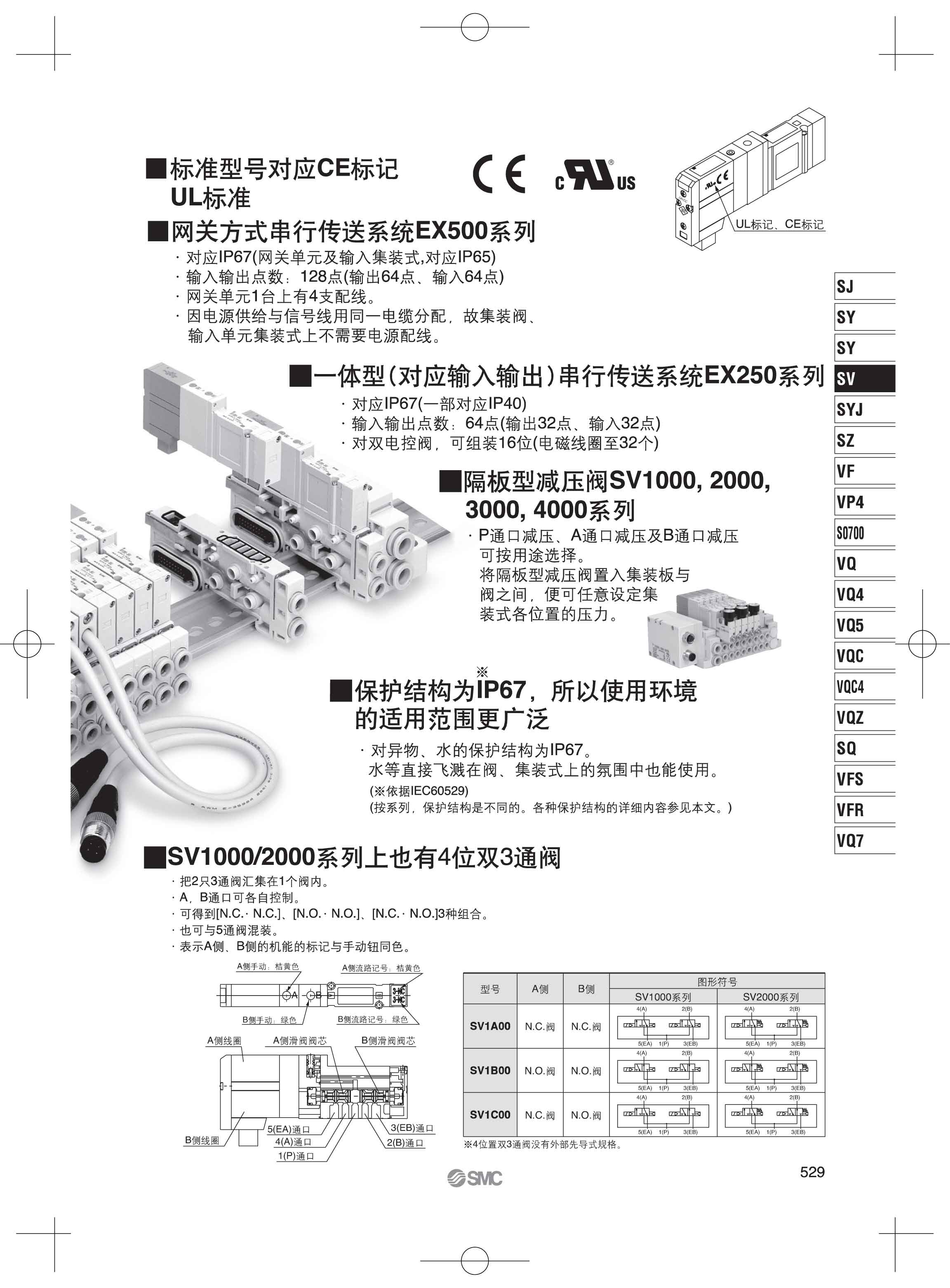 SMC 5通电磁阀 SV1000/2000/3000/4000 SV1000-50-2A-C6,SV2000-55-1-2-A,SV2000 ...